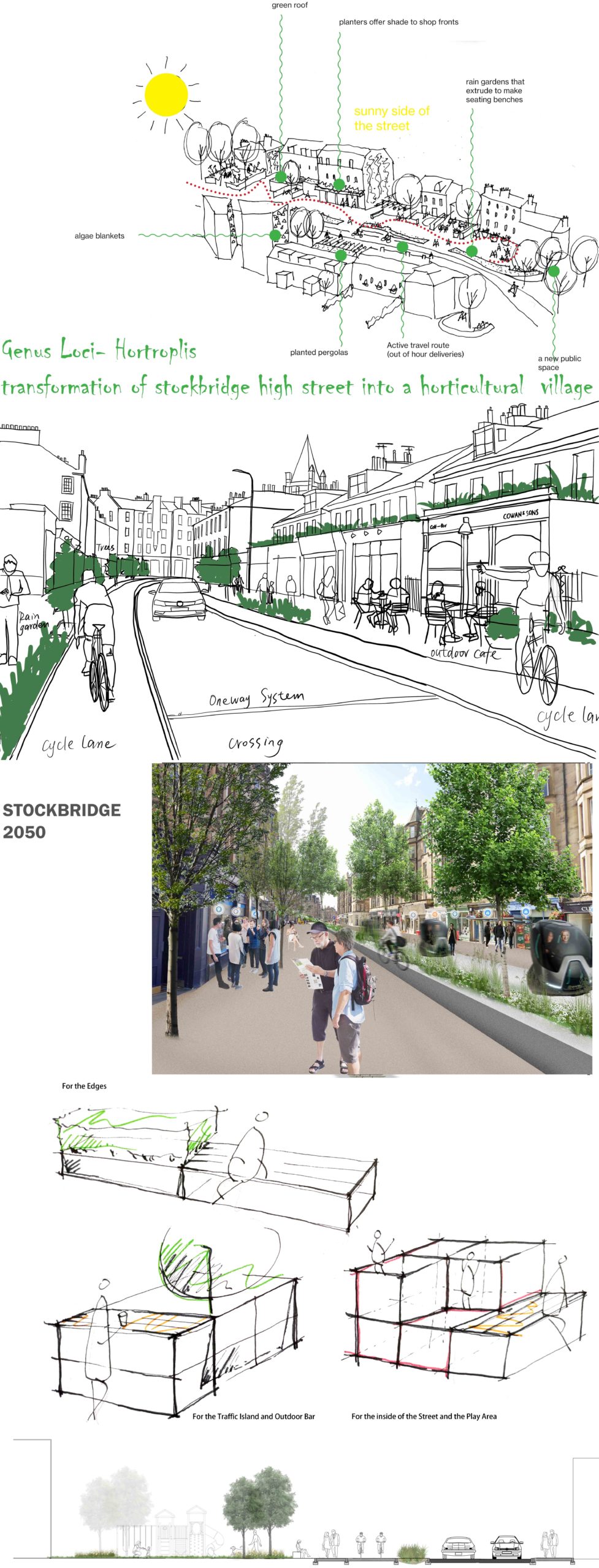 Re-imagining The Future of Edinburgh’s High Streets – Our Study Trip ...